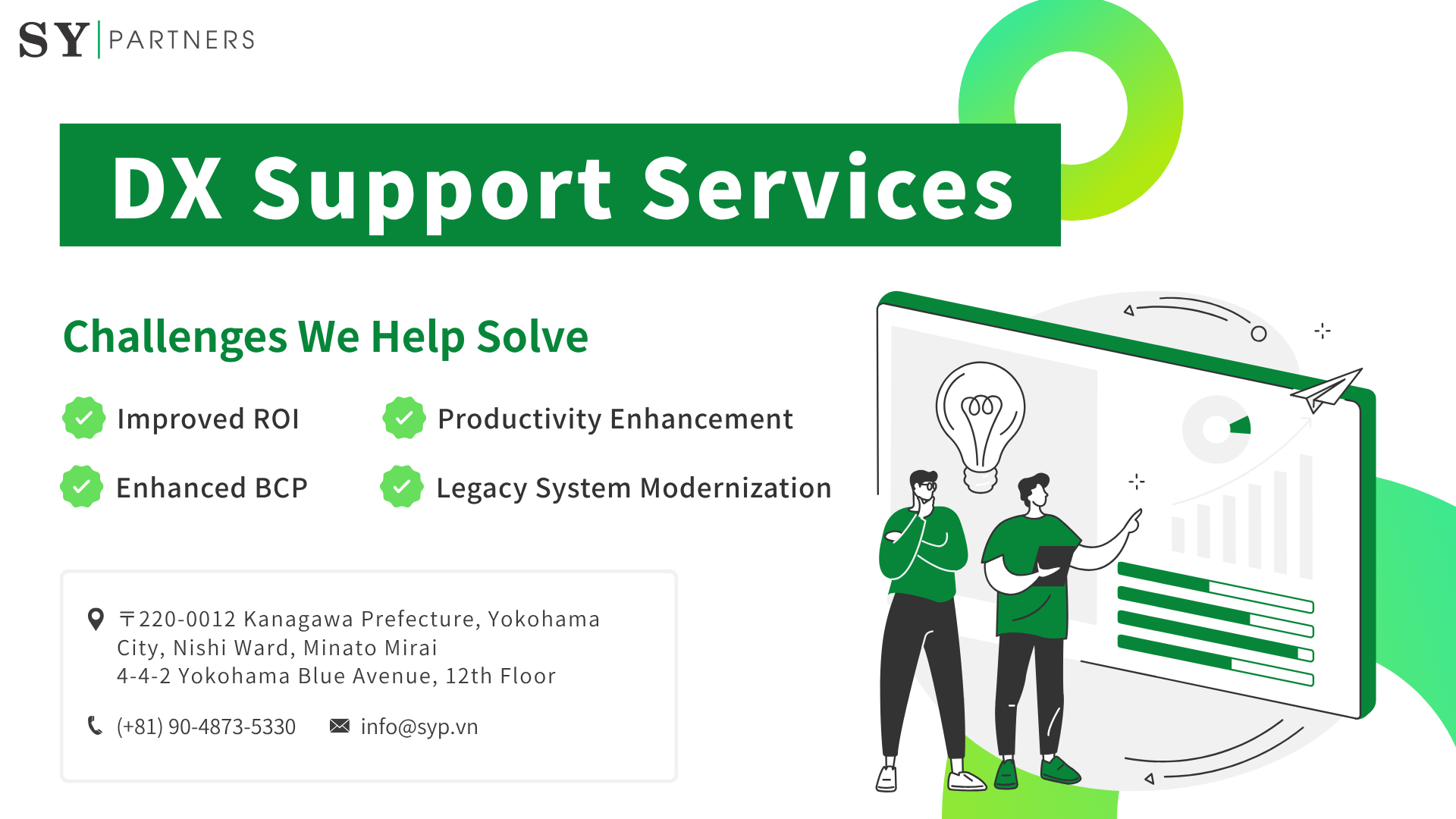 Digital Transformation Consulting & Development